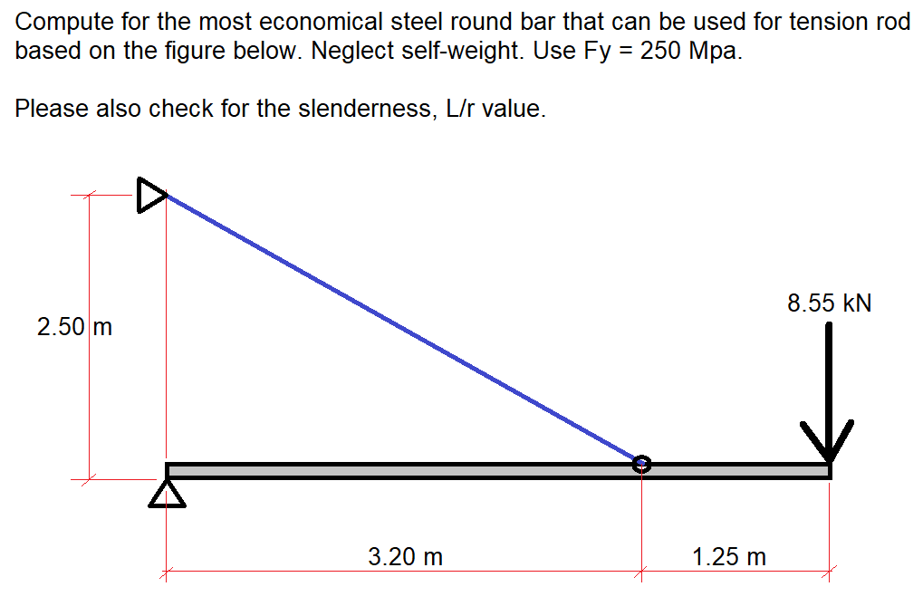 Solved Compute for the most economical steel round bar that | Chegg.com