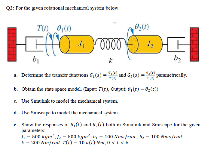 Q2: For the given rotational mechanical system below: | Chegg.com