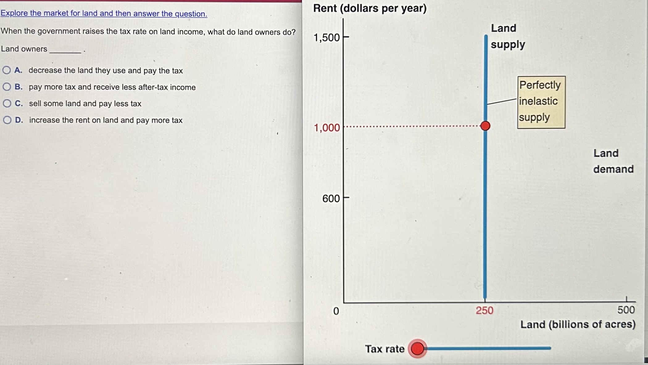 Solved Explore the market for land and then answer the | Chegg.com