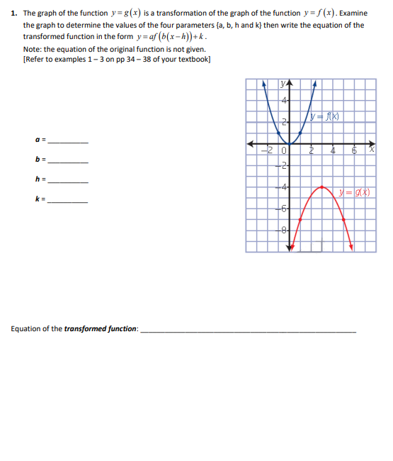 Solved 1. The graph of the function y=g(x) is a | Chegg.com
