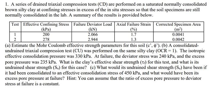Solved 1. A series of drained triaxial compression tests | Chegg.com