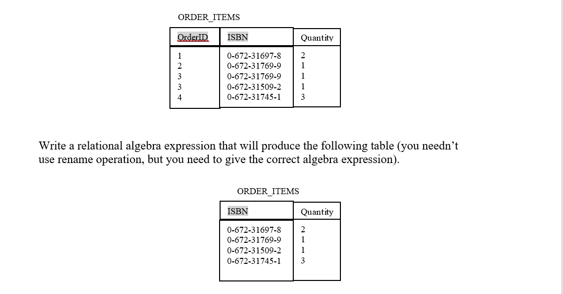 Solved PROFESSORS ID Name DeptID 101202303 John Smyth GMAT | Chegg.com