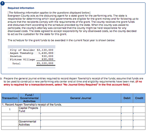 Solved Required information The fowowing information appies | Chegg.com