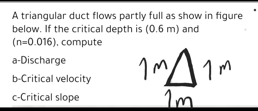 A triangular duct flows partly full as show in figure | Chegg.com