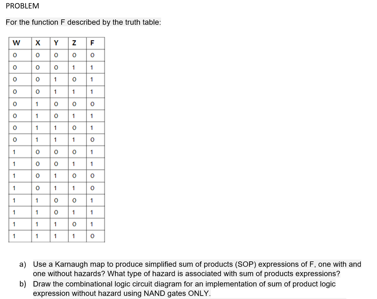 Solved For the function F described by the truth table: a) | Chegg.com
