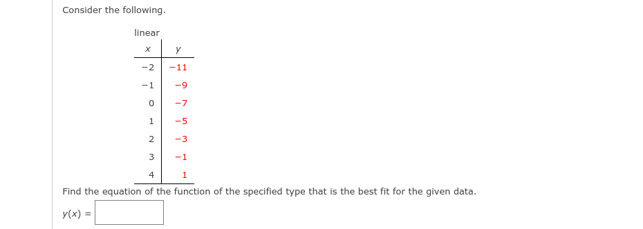 Solved Consider the following. Find the equation of the | Chegg.com