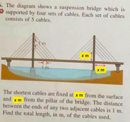 Solved The diagram shows a suspension bridge which is | Chegg.com