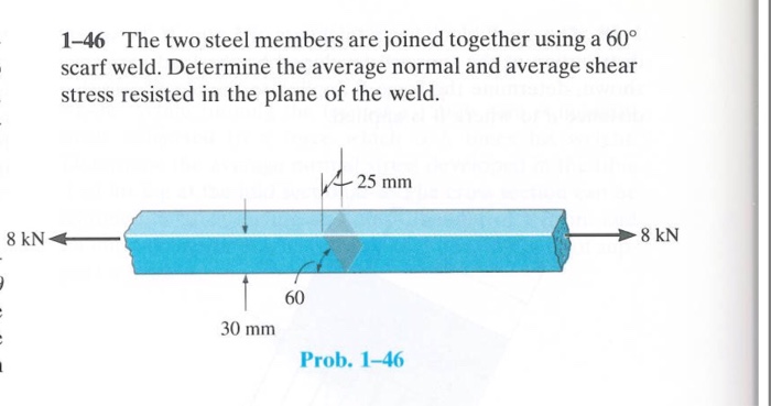Solved The two steel members are joined together using a 60 | Chegg.com