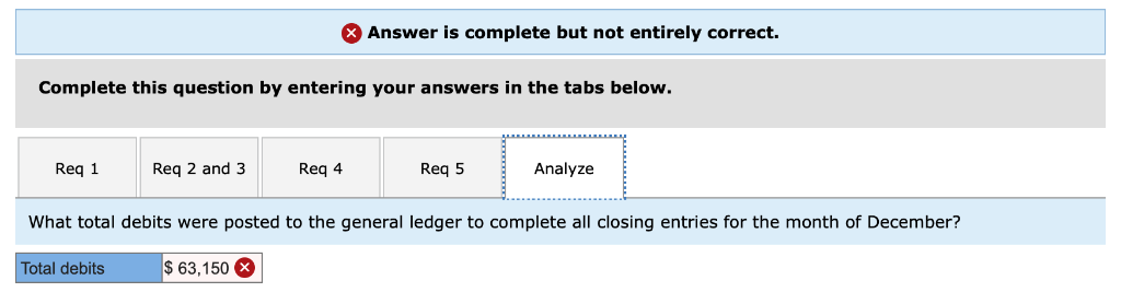 Solved Help me fix with what I got wrong please. How should | Chegg.com