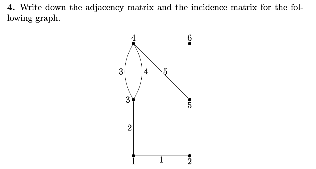 Solved 4. Write down the adjacency matrix and the incidence | Chegg.com