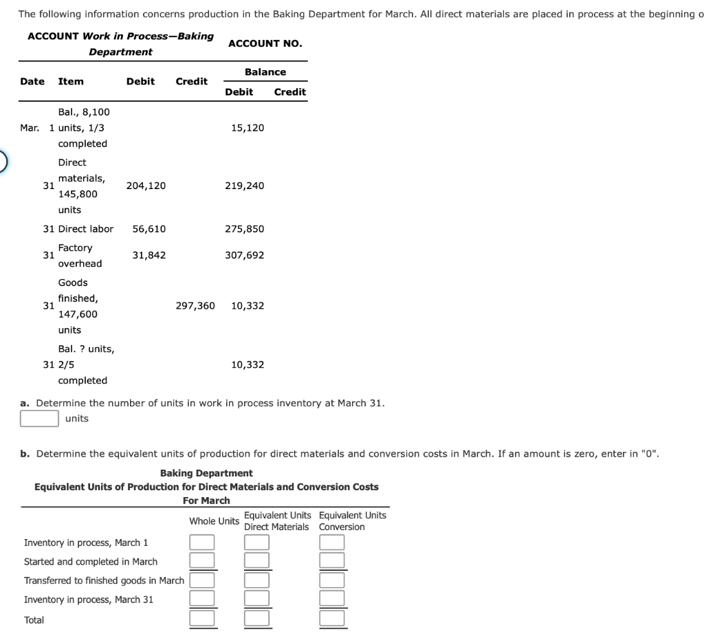 Solved Equivalent Units of Production follows Units of | Chegg.com