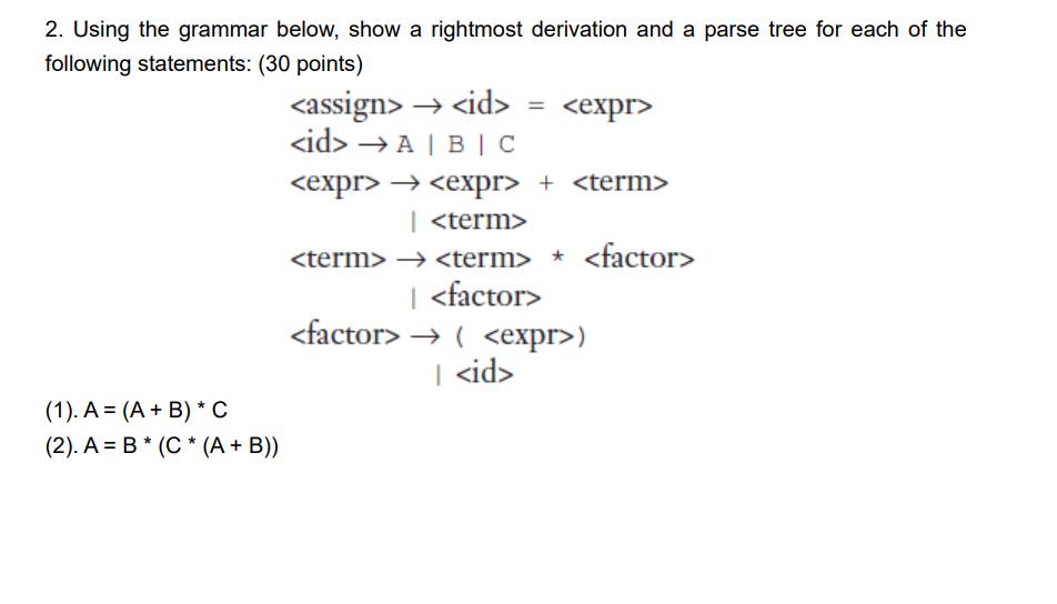 Solved 2. Using the grammar below, show a rightmost | Chegg.com