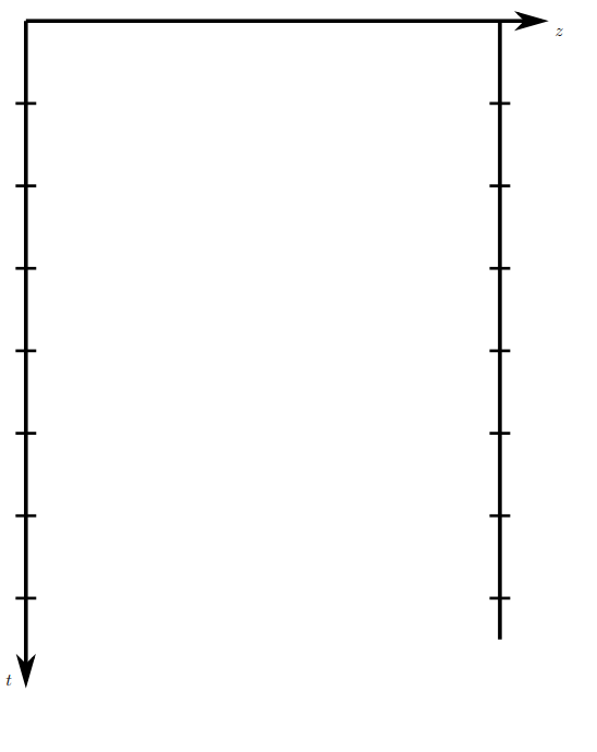 Solved = 3.) Use the bounce diagram on the following page | Chegg.com