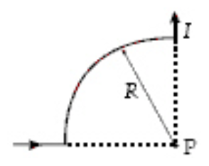 Solved a) The segment of wire (total length = 6R, including | Chegg.com