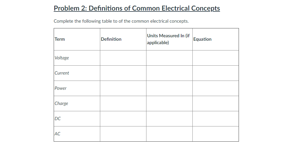 Solved Problem 2: Definitions of Common Electrical Concepts | Chegg.com