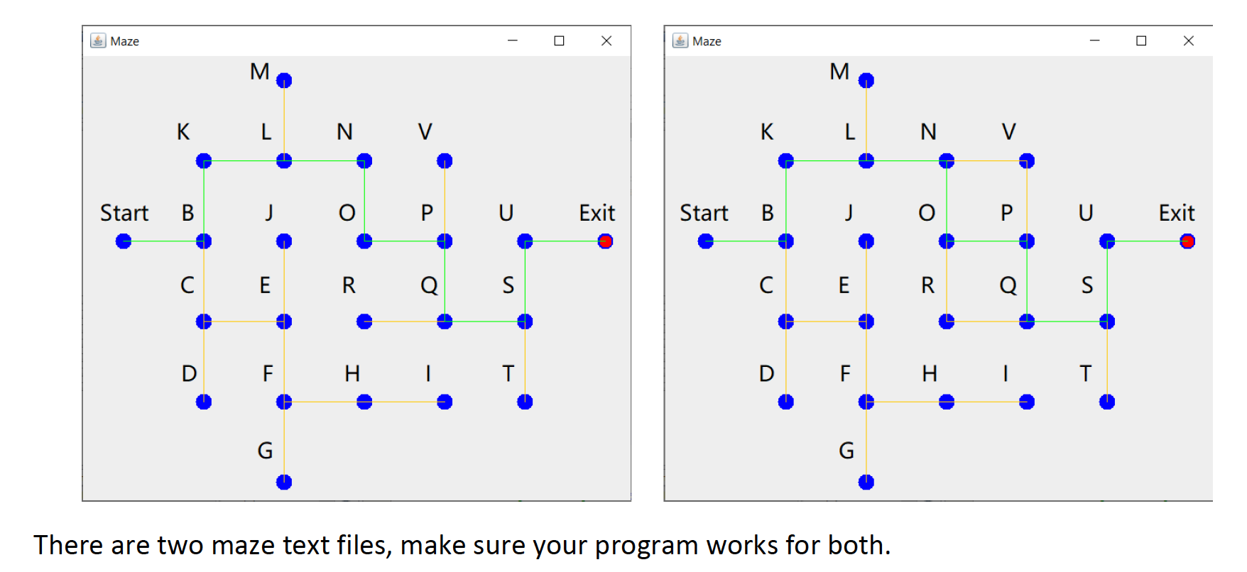 Solved You are going to design a program. It loads a maze | Chegg.com