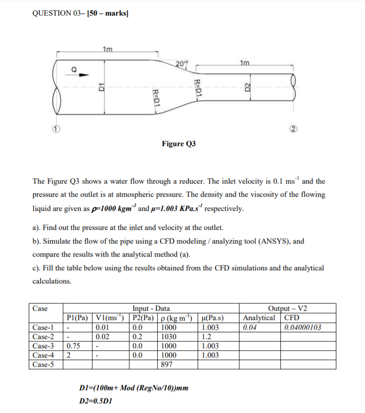 QUESTION 03- (50 - marks] 1m 2001 1m D1 R=D1. D2 R=D1 | Chegg.com