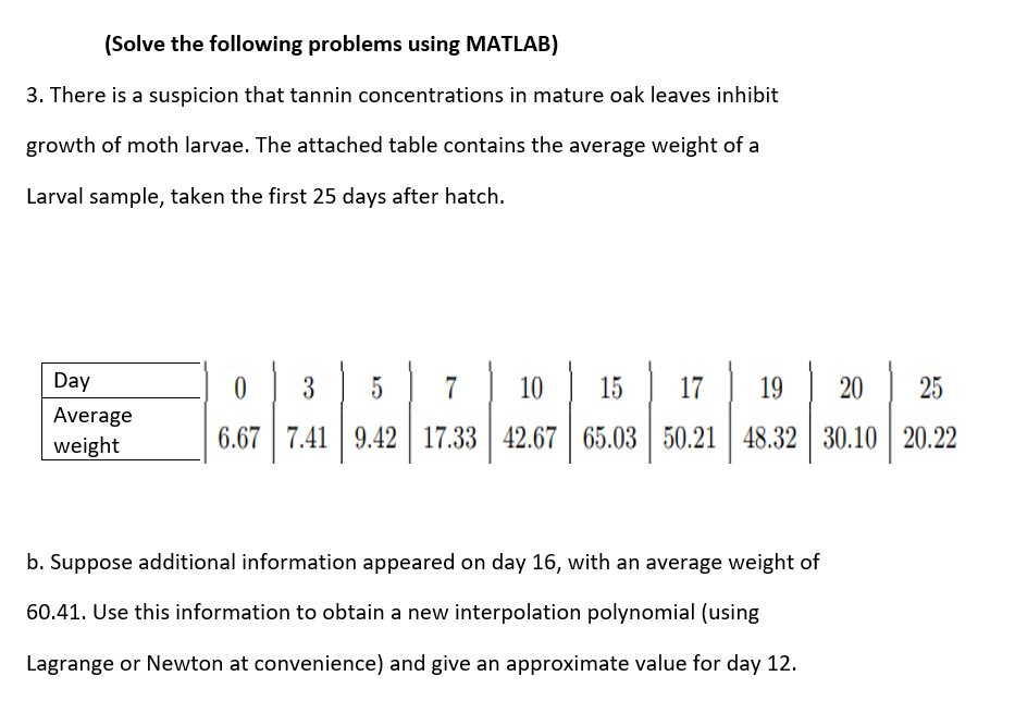 Solved (Solve the following problems using MATLAB) 3. There | Chegg.com