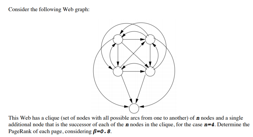 Solved This Web has a clique (set of nodes with all possible | Chegg.com