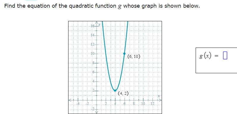 Solved Find the equation of the quadratic function g whose | Chegg.com