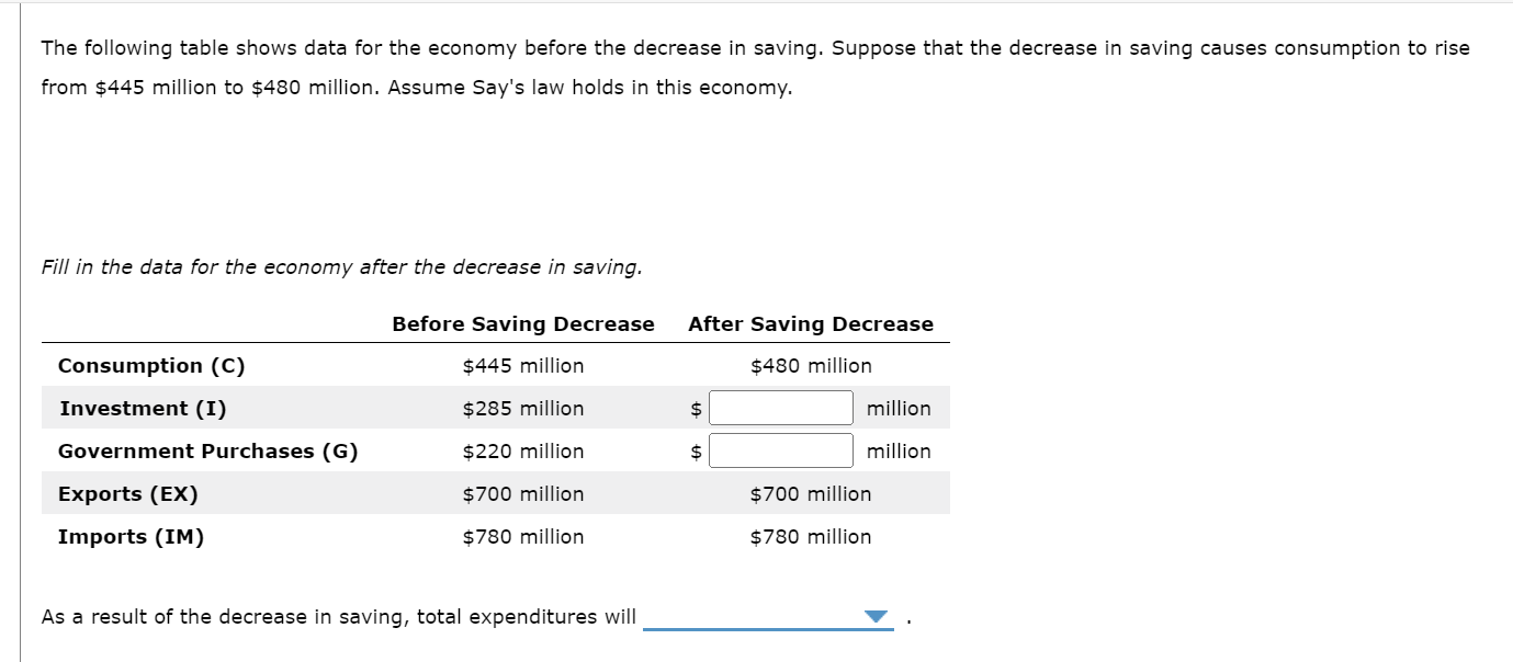 Solved The following table shows data for the economy before | Chegg.com