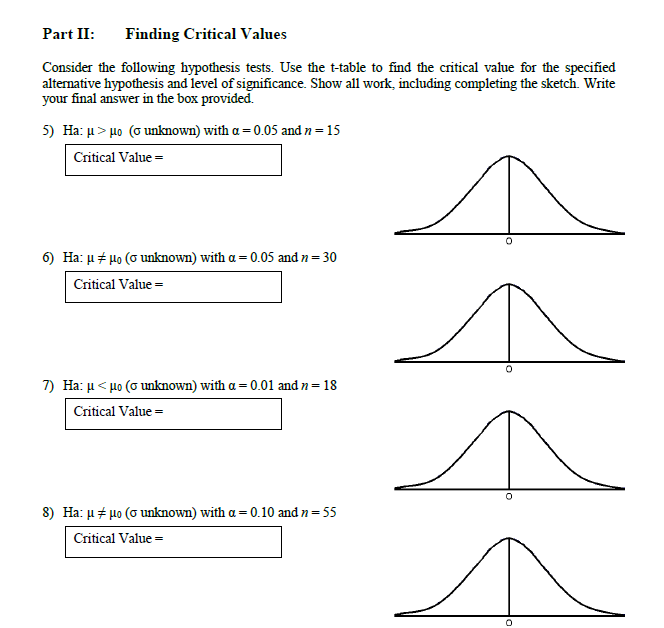 Solved Part II: Finding Critical Values Consider the | Chegg.com