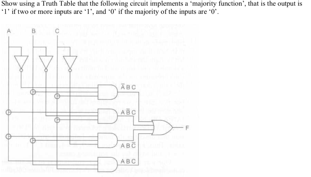 Solved Show using a Truth Table that the following circuit | Chegg.com
