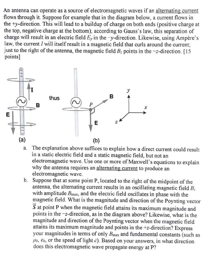 Solved An antenna can operate as a source of electromagnetic | Chegg.com
