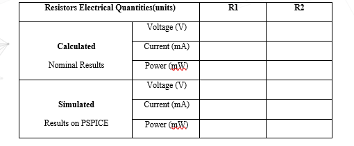 Solved 1- DC Series Circuit R1 VI R2 Figure 3: DC Series | Chegg.com