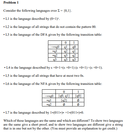 Solved Consider the following languages over Σ={0,1}. - Ll | Chegg.com