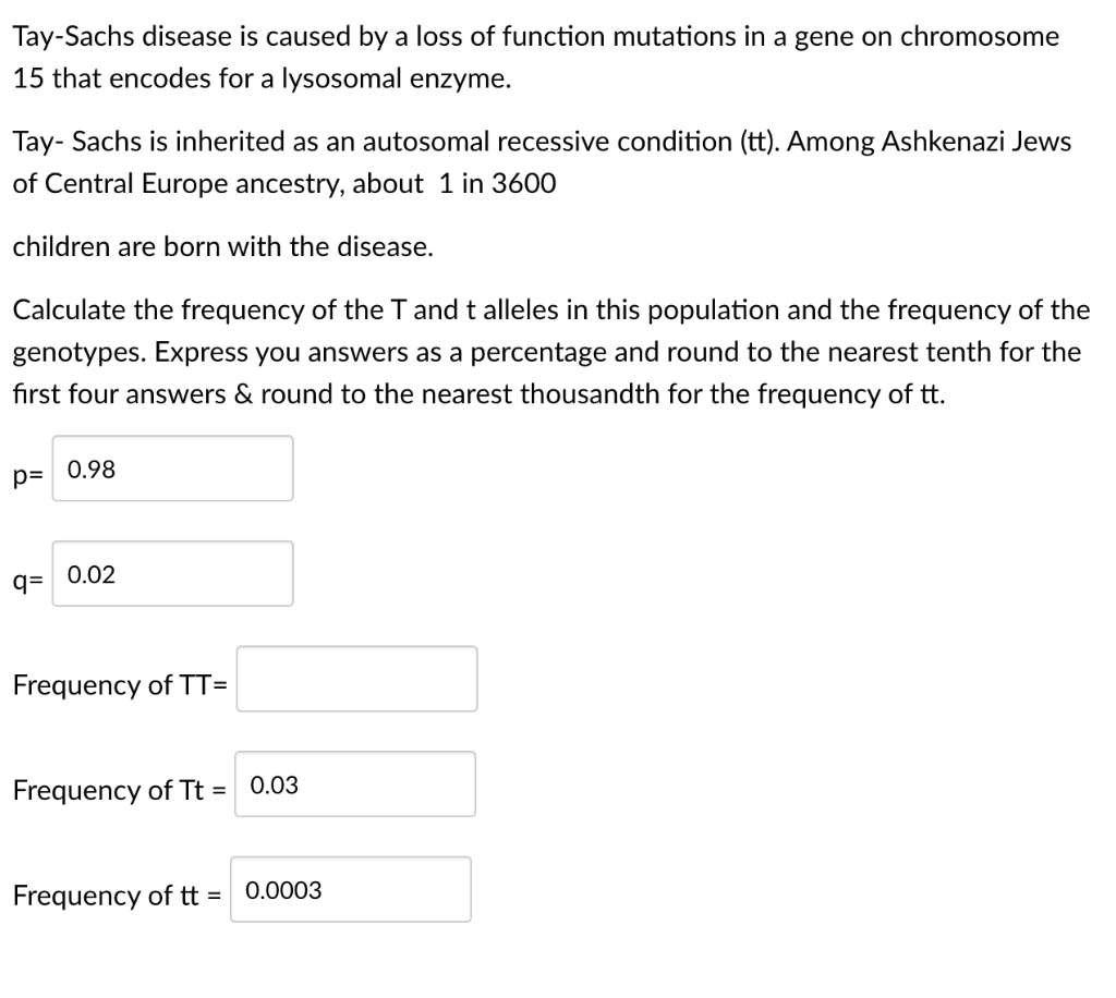 Solved Tay-Sachs disease is caused by a loss of function | Chegg.com