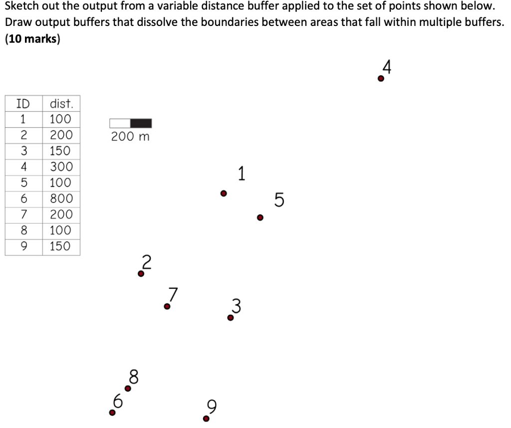 Sketch out the output from a variable distance buffer | Chegg.com