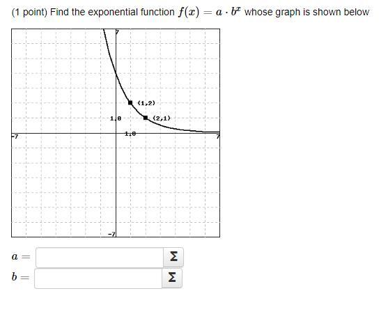 Solved (1 point) Find the exponential function f(x)=a⋅bx | Chegg.com
