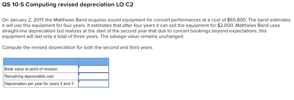Solved QS 10-5 Computing revised depreciation LO C2 On | Chegg.com
