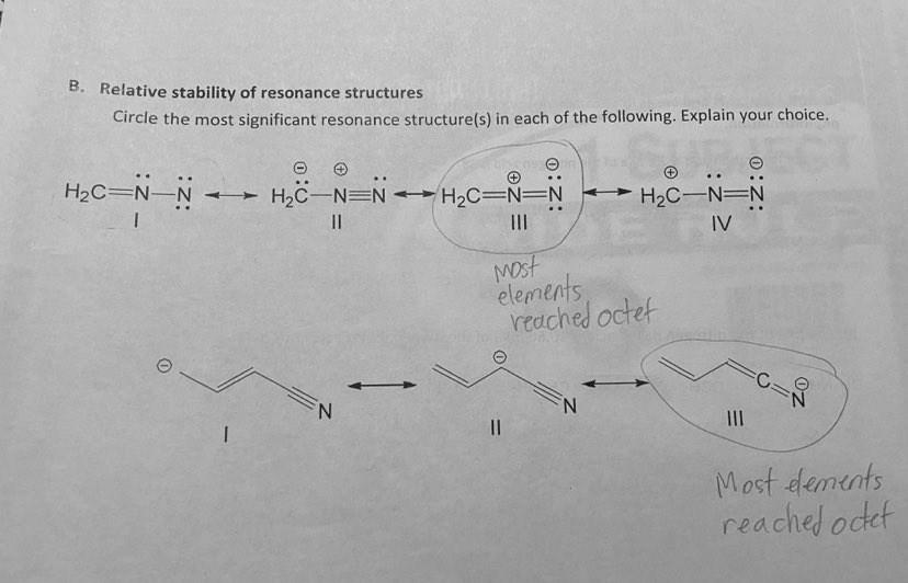 Solved B. Relative stability of resonance structures Circle | Chegg.com