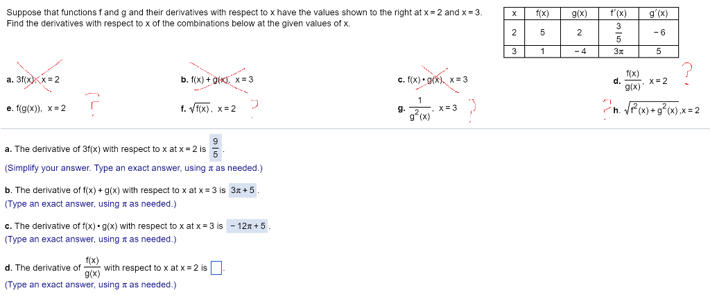 Solved Suppose that functions f and g and their derivatives | Chegg.com