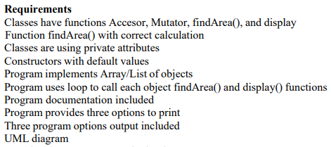 Solved Develop a program using the techniques taught in CIS | Chegg.com