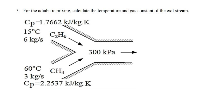 Solved 5. For the adiabatic mixing, calculate the | Chegg.com