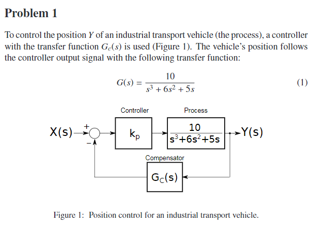 Solved Problem 1 To control the position Y of an industrial | Chegg.com