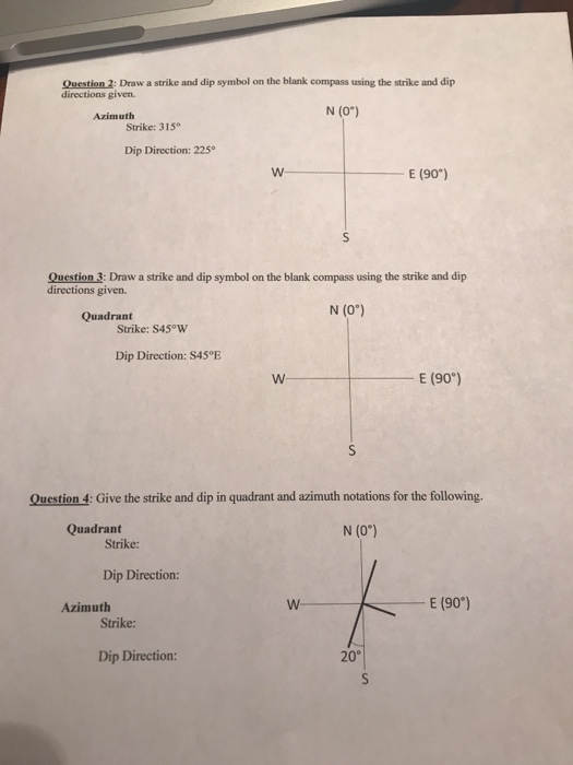 Solved Question 2: Draw a strike and dip symbol on the blank | Chegg.com