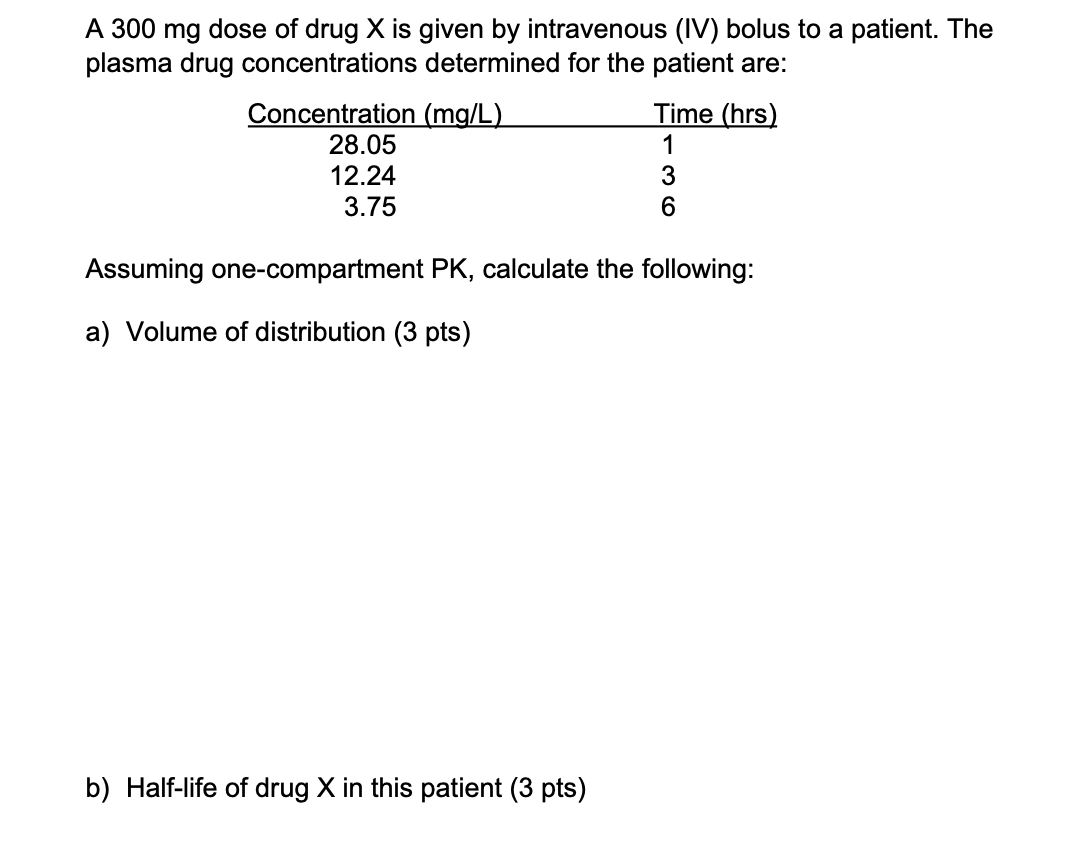 A 300mg dose of drug X is given by intravenous (IV) | Chegg.com