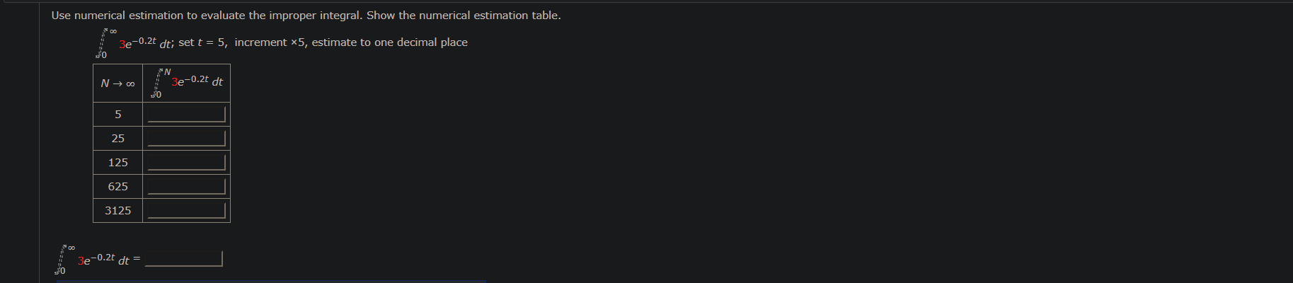 Solved Use numerical estimation to evaluate the improper | Chegg.com