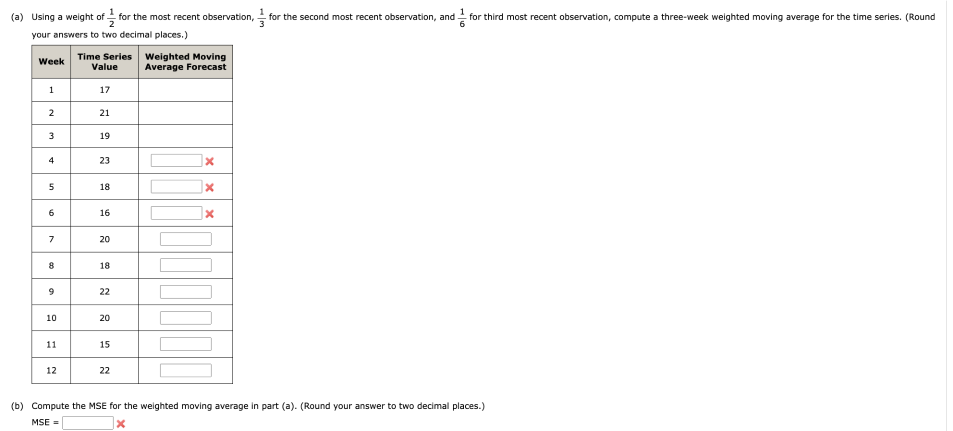 Solved These data show the number of gallons of gasoline | Chegg.com