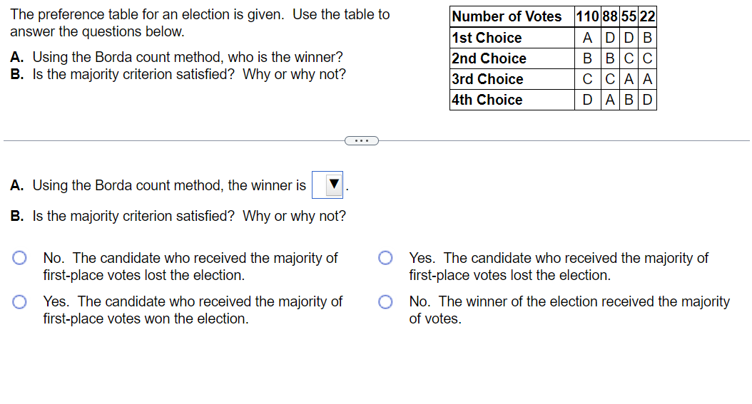 Solved The preference table for an election is given. Use | Chegg.com