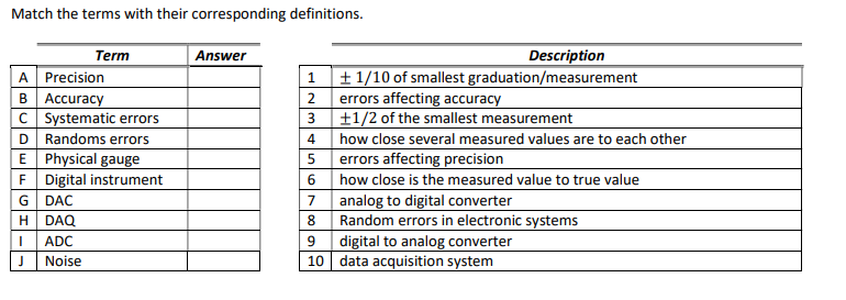 Solved Match the terms with their corresponding definitions. | Chegg.com