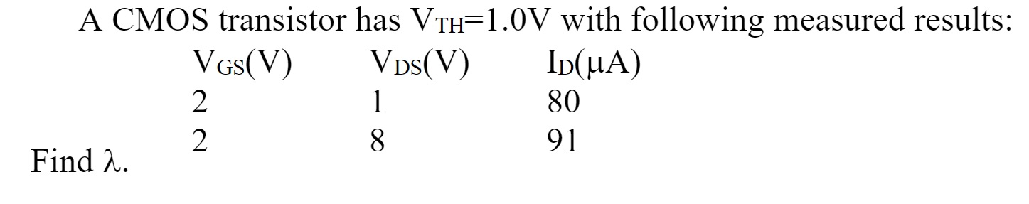 Solved A CMOS transistor has Vth=1.0V with following | Chegg.com