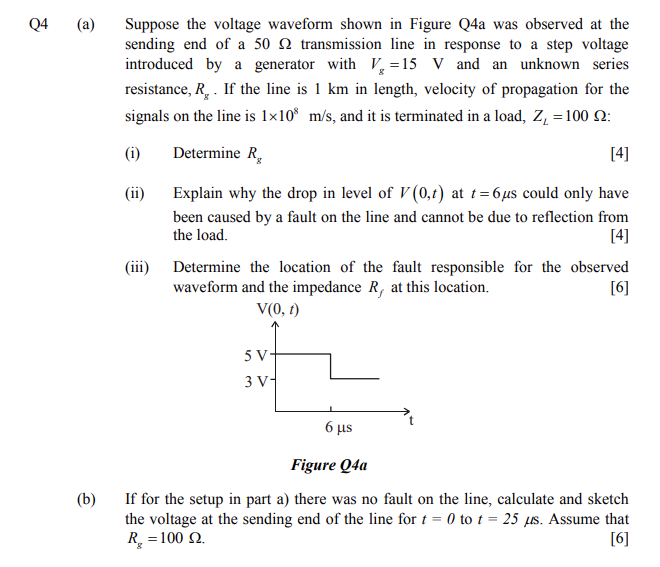 a) Suppose the voltage waveform shown in Figure Q4a | Chegg.com