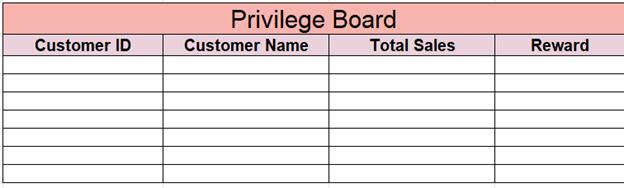 Solved Please do the below is in EXCEL with showing | Chegg.com