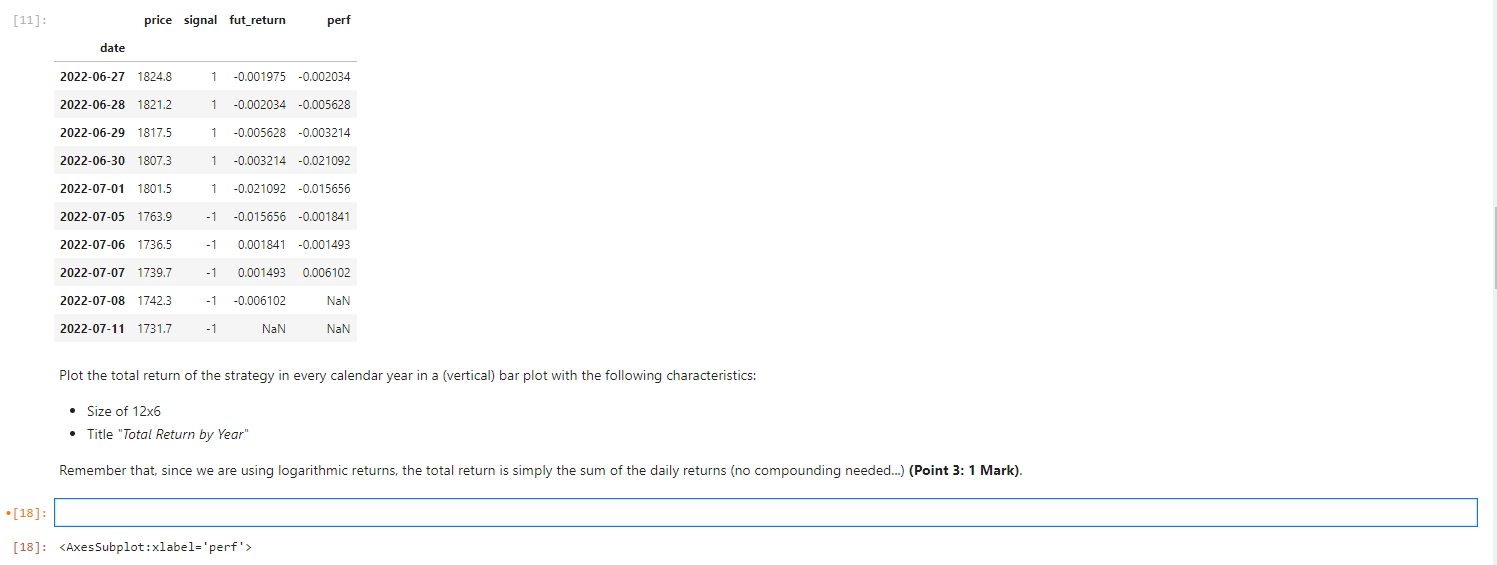 Solved I have to plot the perf column - needed help on how | Chegg.com