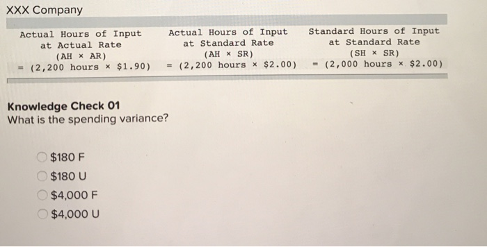 Solved Knowledge Check O1 The standard hours allowed is the | Chegg.com